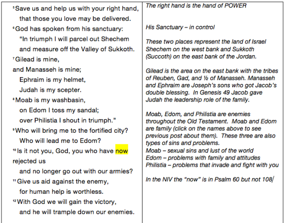 Psalm 60 | Mark's Bible Study